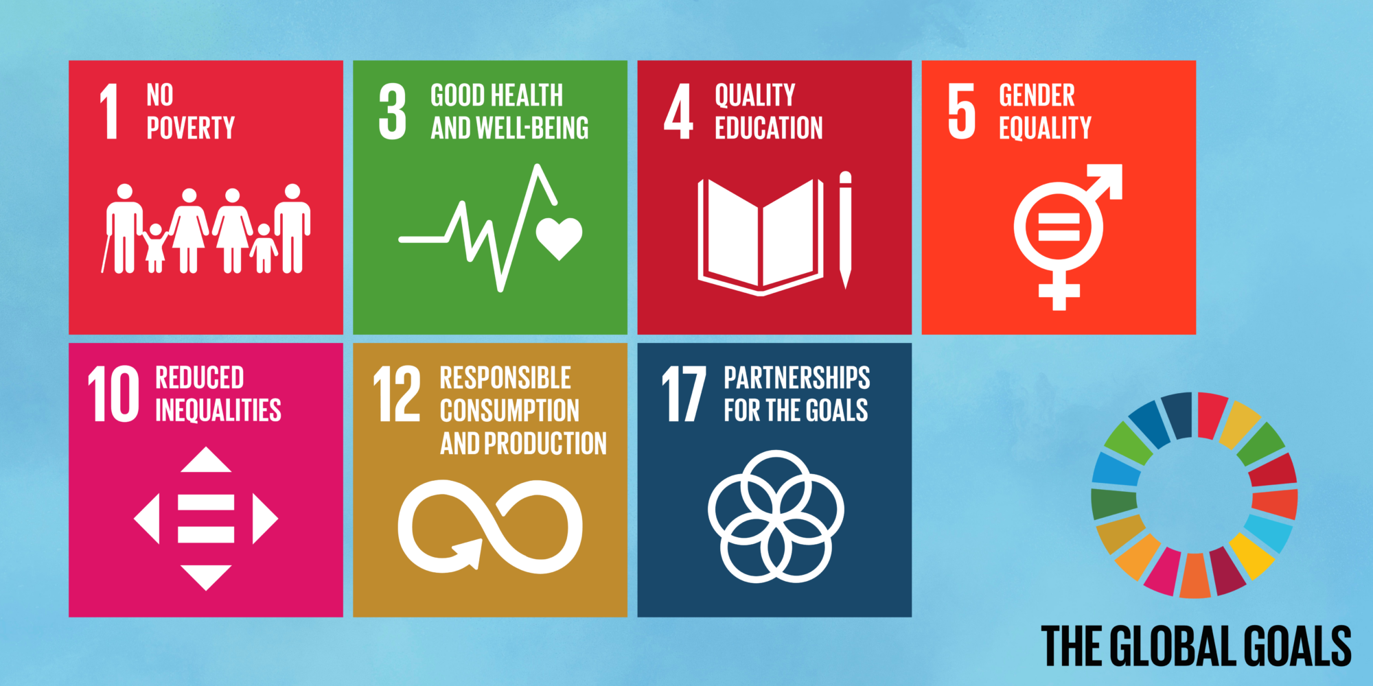 Onze Global Goals – Speelgoedbank Gorinchem